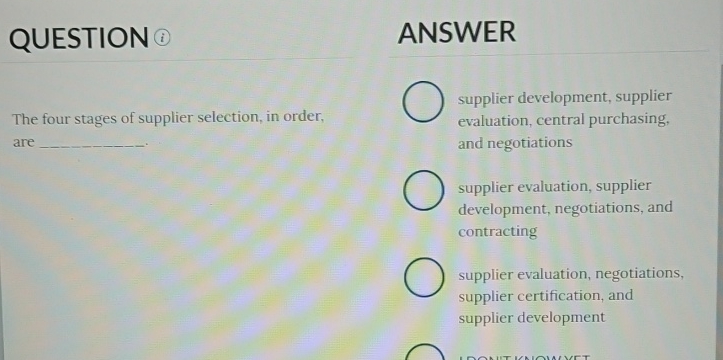 Solved QUESTIONANSWERThe four stages of supplier selection, | Chegg.com