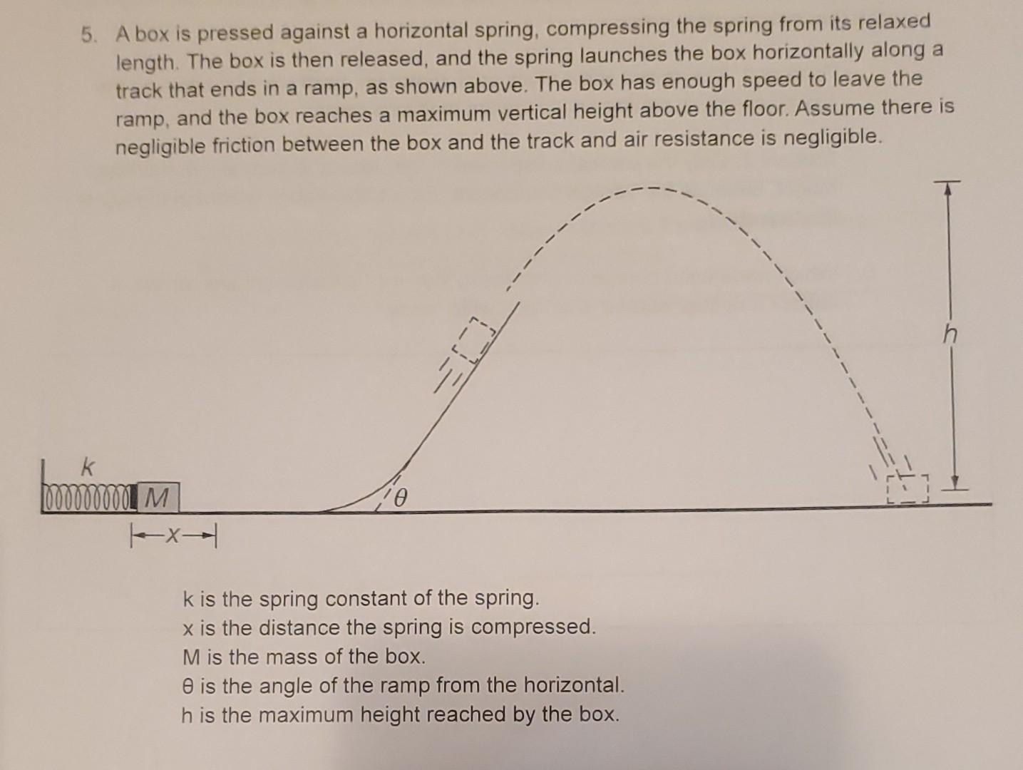 Solved 5. A box is pressed against a horizontal spring, | Chegg.com