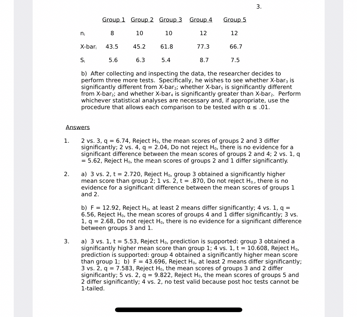 Solved ?1 ﻿Psychology 2211 ﻿Assignment 5Subjects were | Chegg.com
