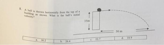 Solved 8. A ball is thrown horizontally from the top of | Chegg.com