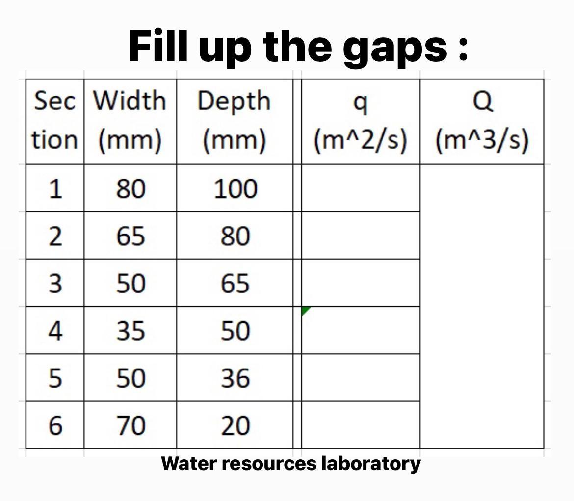 Solved Fill up the gaps : | Chegg.com Solved Fill up the gaps : | Chegg.com