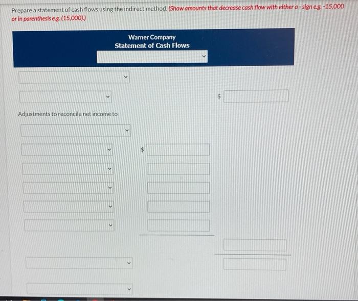 Solved Additional data: 1. Depreciation expense was $17,500. | Chegg.com