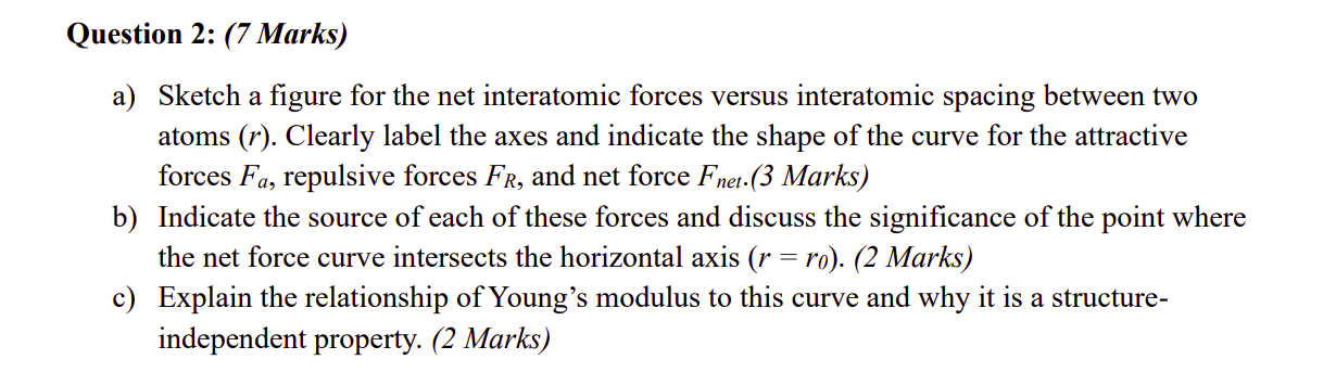 Solved Question 2: (7 ﻿Marks)a) ﻿Sketch a figure for the net | Chegg.com