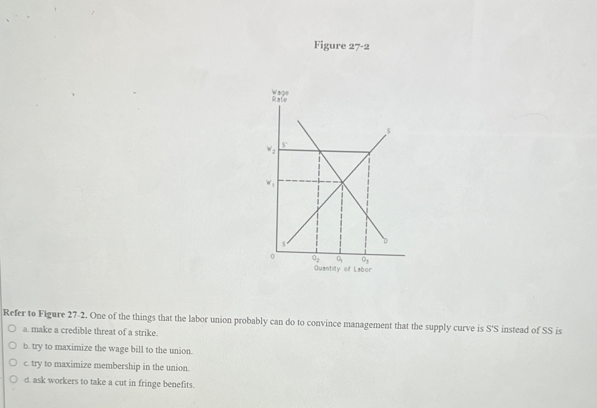 Solved Figure 27-2Refer to Figure 27-2. ﻿One of the things | Chegg.com