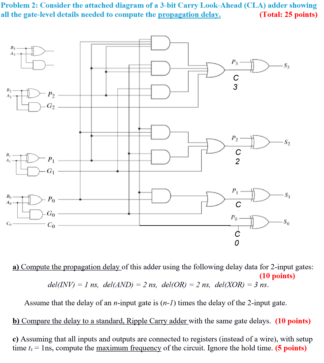 Solved Problem 2: Consider the attached diagram of a 3-bit | Chegg.com