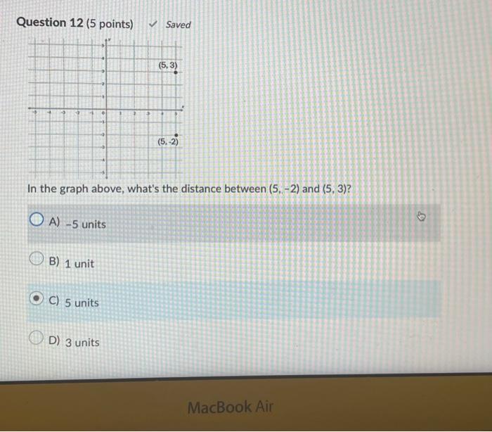 Solved Question 12 ( 5 points) Saved In the graph above, | Chegg.com