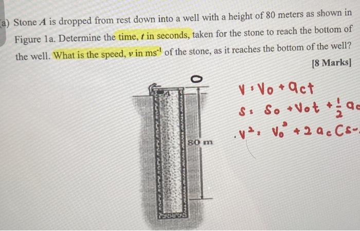 Solved Stone A is dropped from rest down into a well with a | Chegg.com