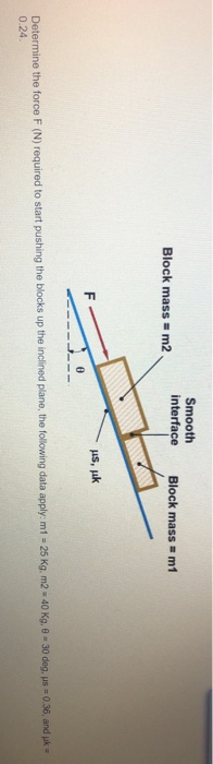 Solved Smooth interface Block mass = m2 Block mass = m1 us, | Chegg.com