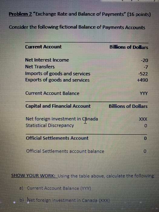 Solved Problem 2 'Exchange Rate and Balance of Payments" (16 | Chegg.com