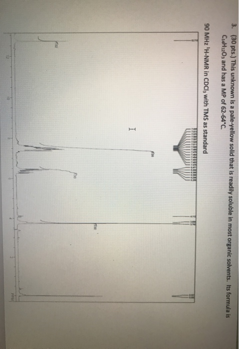 Solved For each of the three unknowns given below, provide a | Chegg.com
