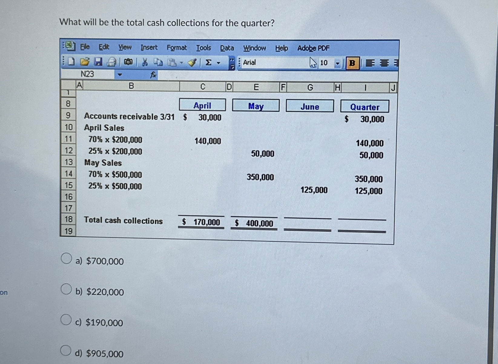Solved What will be the total cash collections for the | Chegg.com