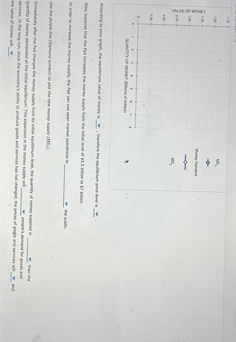 Suppose the price level reflects the number of | Chegg.com