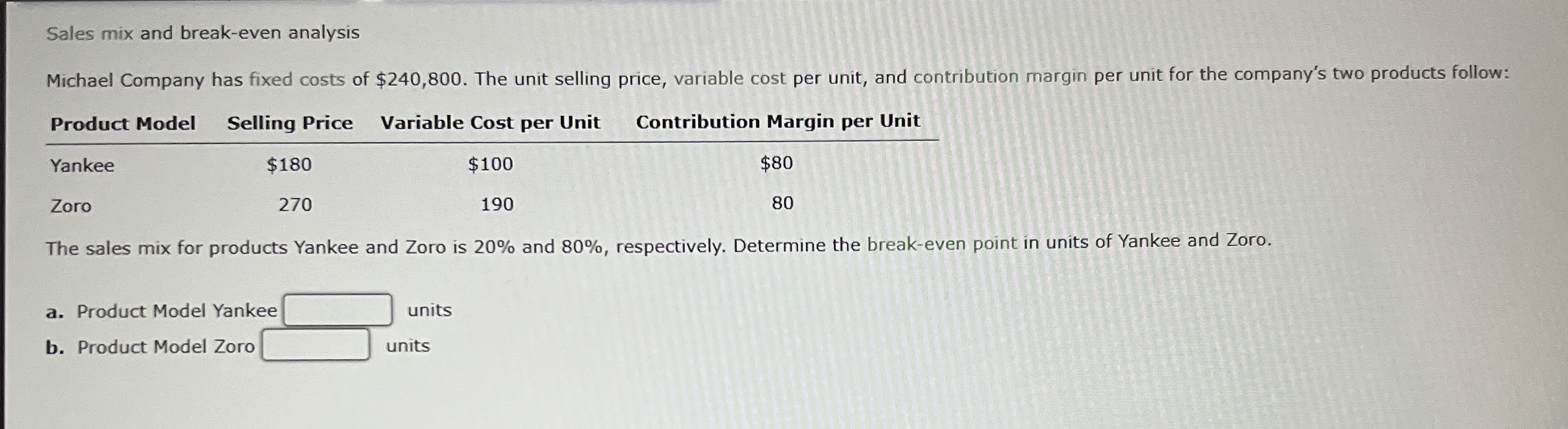 Solved Sales mix and break-even analysisMichael Company has | Chegg.com