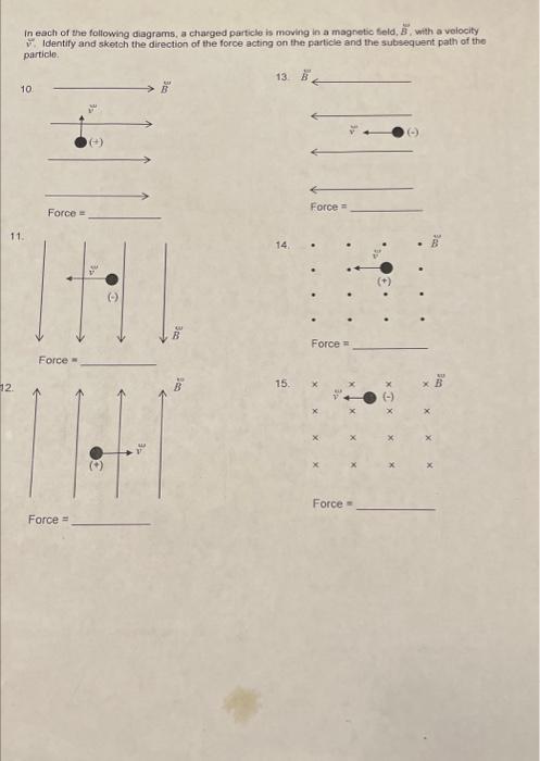 Solved In each of the following diagrams, a charged particle | Chegg.com