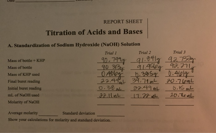 Solved REPORT SHEET Titration of Acids and Bases A. | Chegg.com