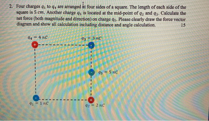 Solved 2. Four charges 91 to 94 are arranged at four sides | Chegg.com