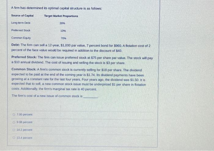 Solved A firm has determined its optimal capital structure | Chegg.com