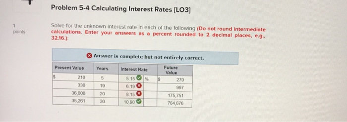 Solved Problem 5-5 Calculating the Number of Periods (LO4] | Chegg.com