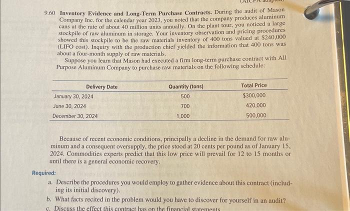 Solved 9.60 Inventory Evidence and Long-Term Purchase | Chegg.com