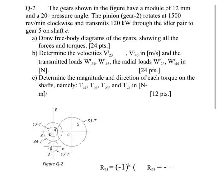 Solved Q-2 The gears shown in the figure have a module of 12 | Chegg.com