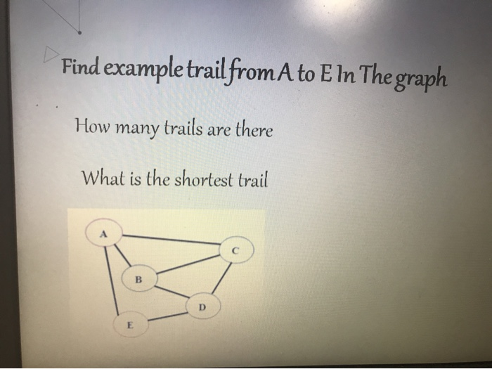 Solved Find example trail from A to E In The graph How many | Chegg.com