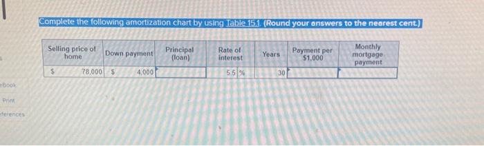 Solved Complete the following amortization chart by using | Chegg.com