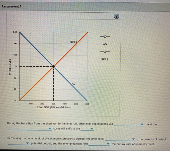 Solved CENGAGE MINDTAP ignment 1 ? 240 SRAS 200 AD 180 SRAS | Chegg.com Solved CENGAGE MINDTAP ignment 1 ? 240 SRAS 200 AD 180 SRAS | Chegg.com