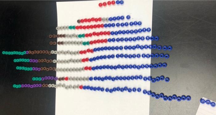 Solved 1). With reference to Bowen's Reaction Series, | Chegg.com