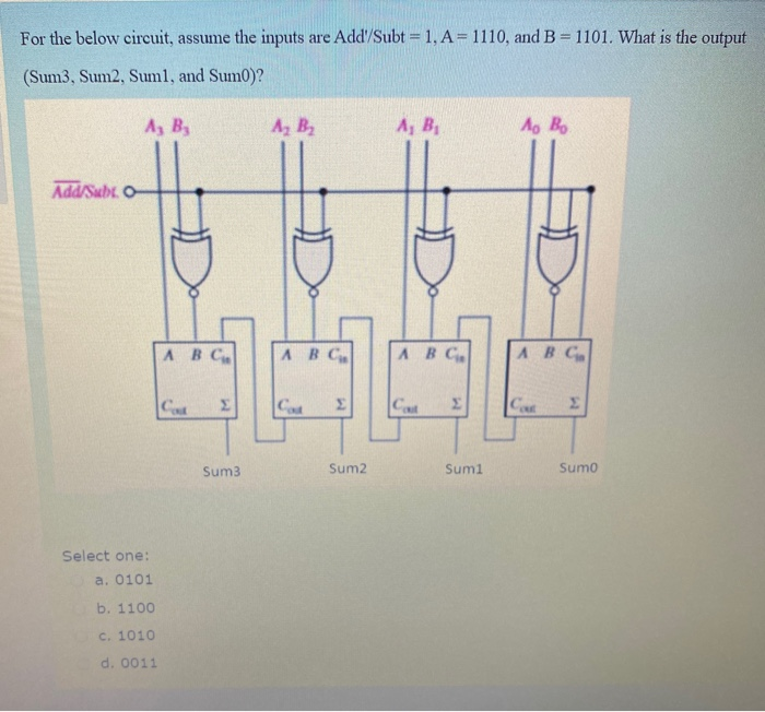 Solved For the below circuit, assume the inputs are Add/Subt | Chegg.com