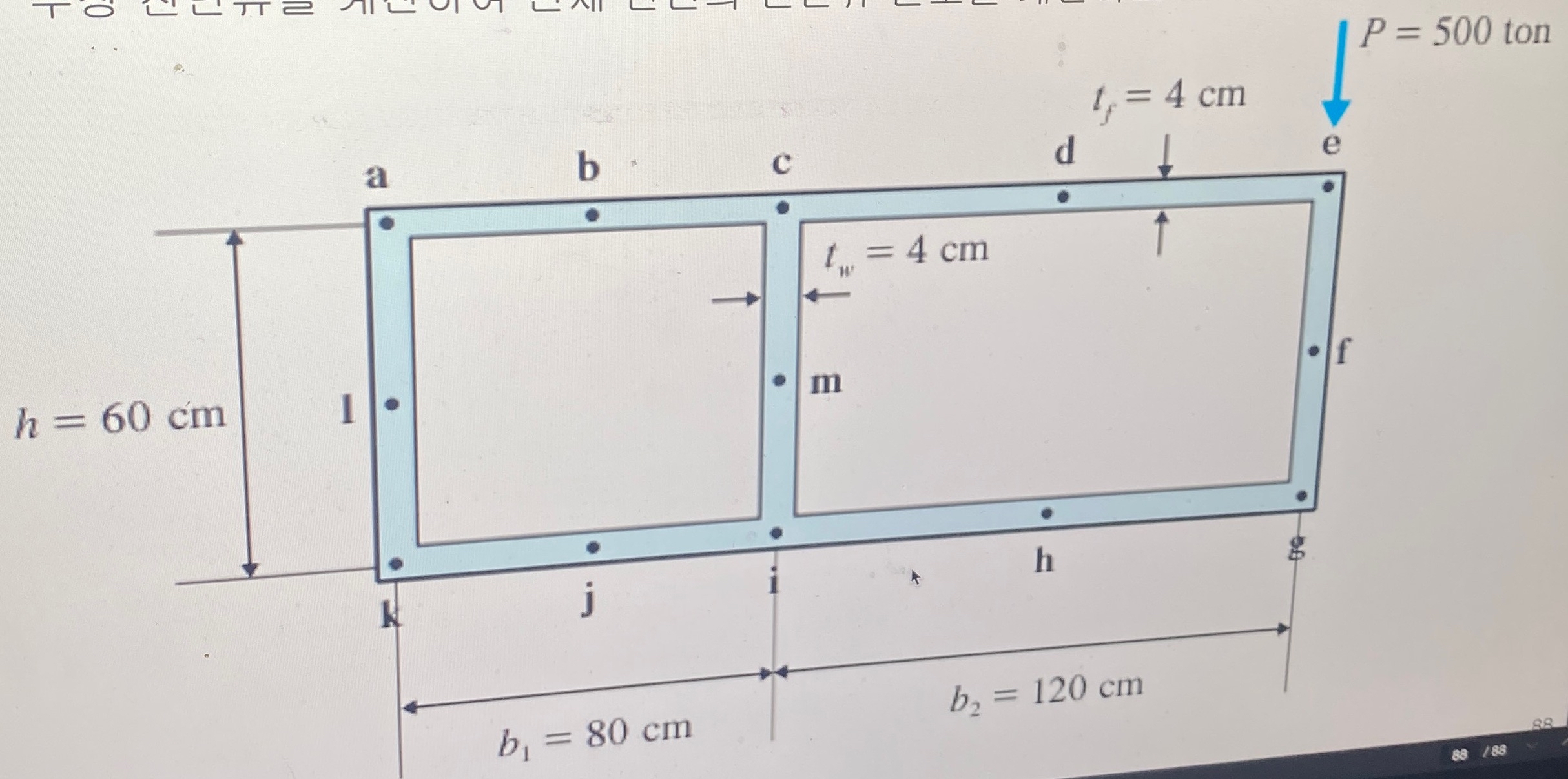 Draw a shear flow when a load of 500 ﻿tons is applied | Chegg.com