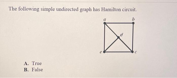 Solved The following simple undirected graph has Hamilton | Chegg.com