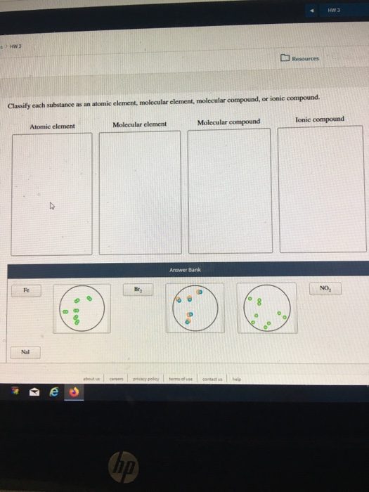 Solved HW 3 Resources Classify cach substance as an atomic | Chegg.com