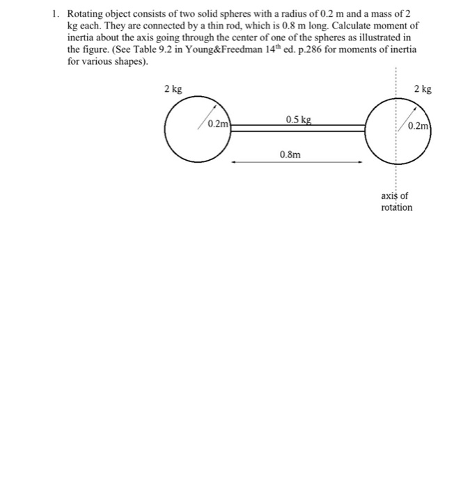 Solved 1. Rotating object consists of two solid spheres with | Chegg.com