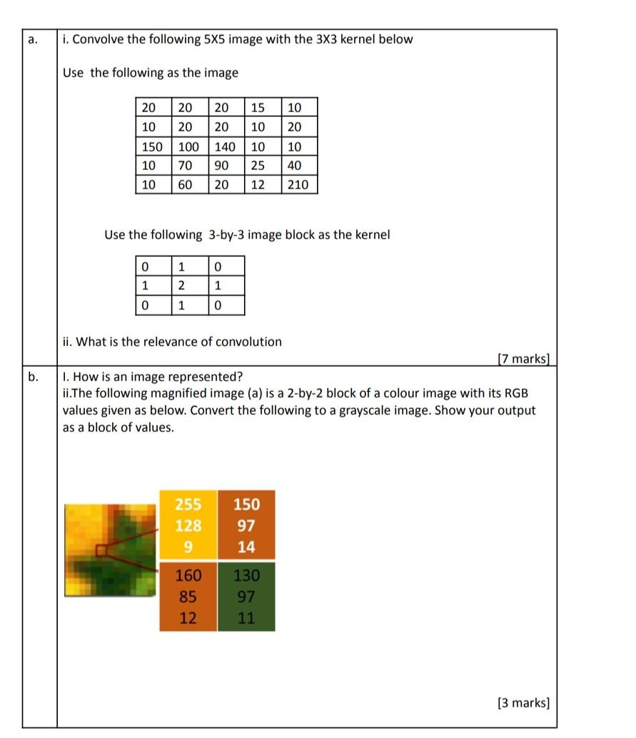 Solved i. Convolve the following 5×5 image with the 3×3 | Chegg.com