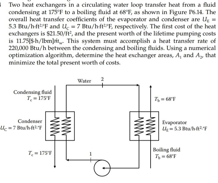 Solved Two heat exchangers in a circulating water loop | Chegg.com