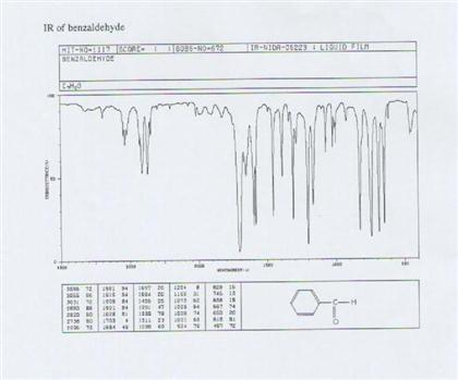 Analyze the structures of benzaldehyde as indicated | Chegg.com