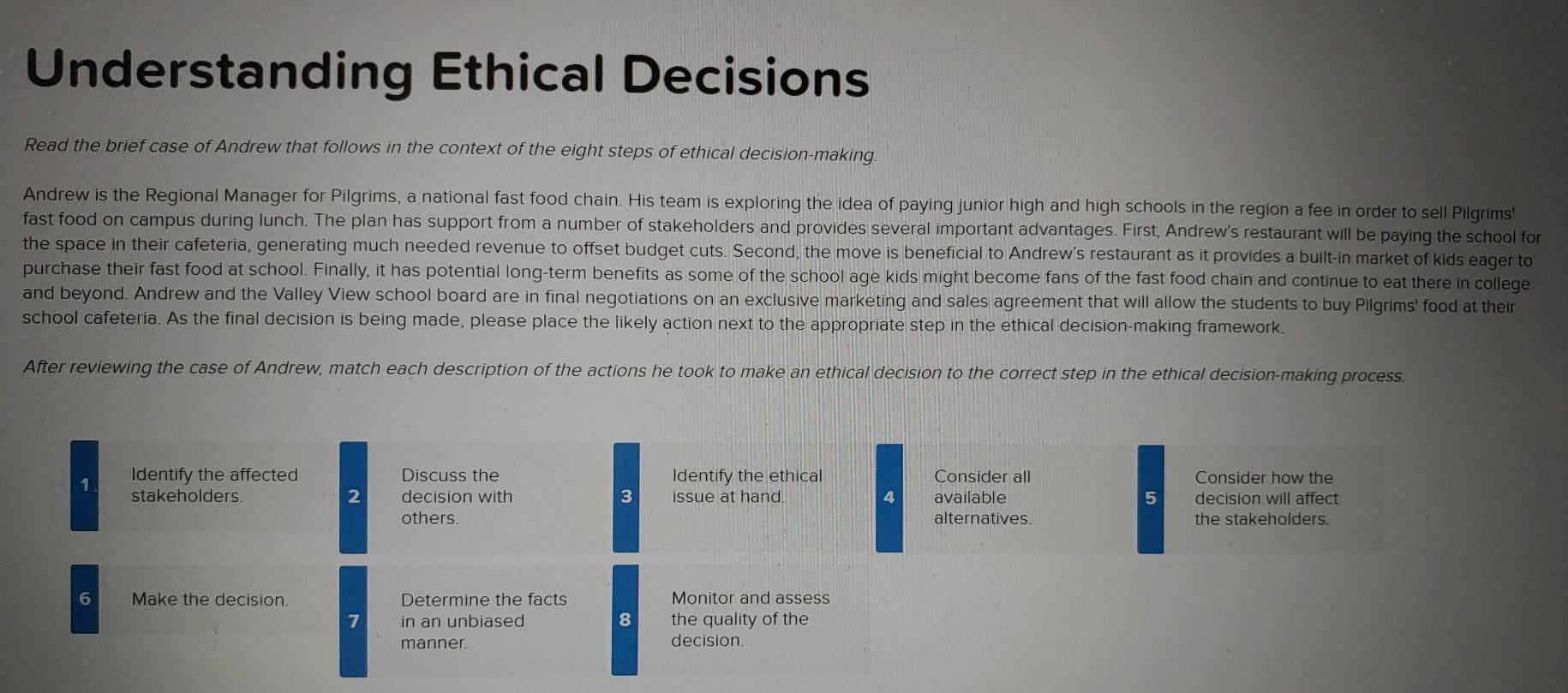 Solved Understanding Ethical Decisions Read the brief case | Chegg.com