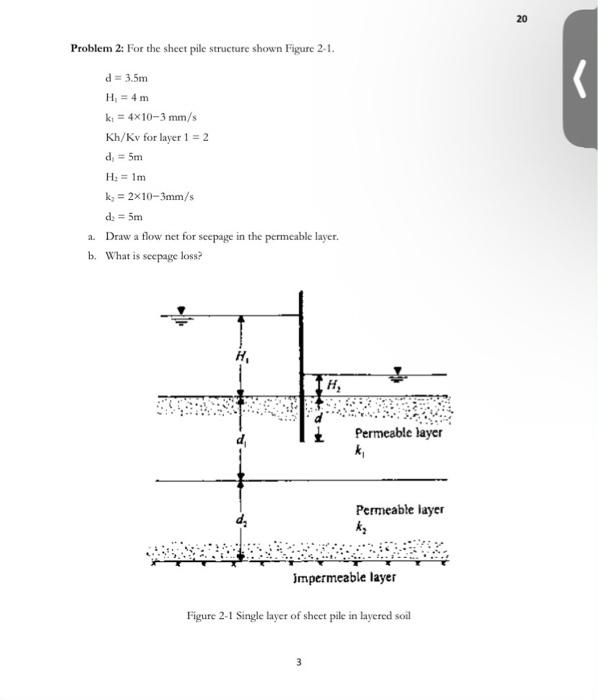 Solved Problem 2: For the sheet pile structure shown Figure | Chegg.com