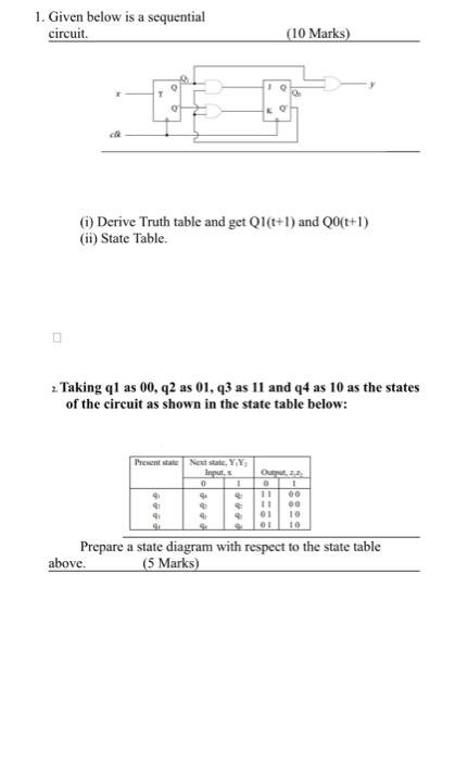 Solved (i) Derive Truth table and get Q1(t+1) and Q0(t+1) | Chegg.com