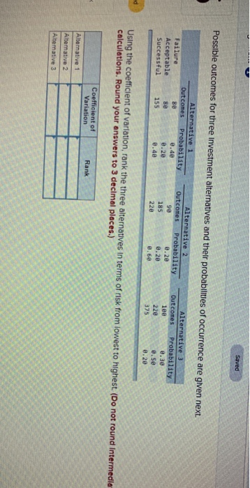 Solved Saved Possible outcomes for three investment | Chegg.com