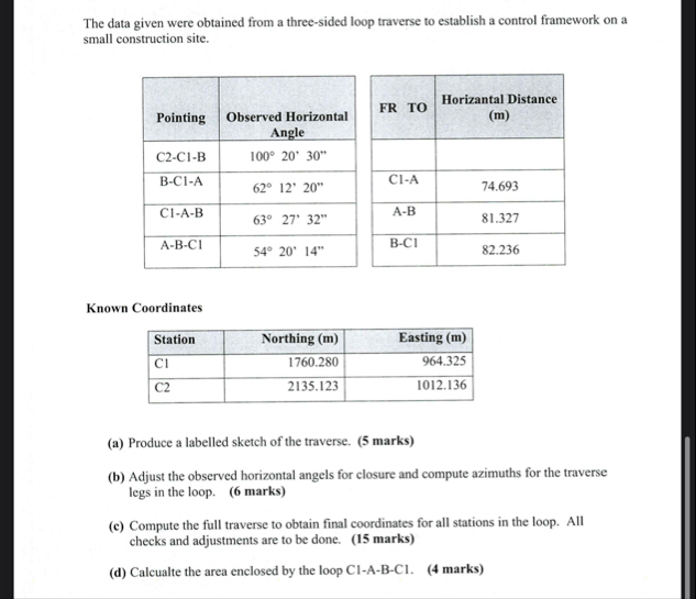 The data given were obtained from a three-sided loop | Chegg.com