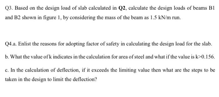 Solved Q3. Based on the design load of slab calculated in | Chegg.com