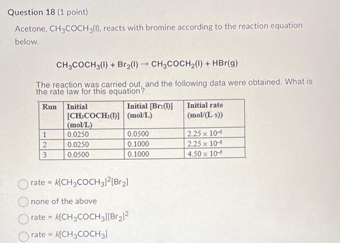 Solved Acetone, CH3COCH3(1), reacts with bromine according | Chegg.com