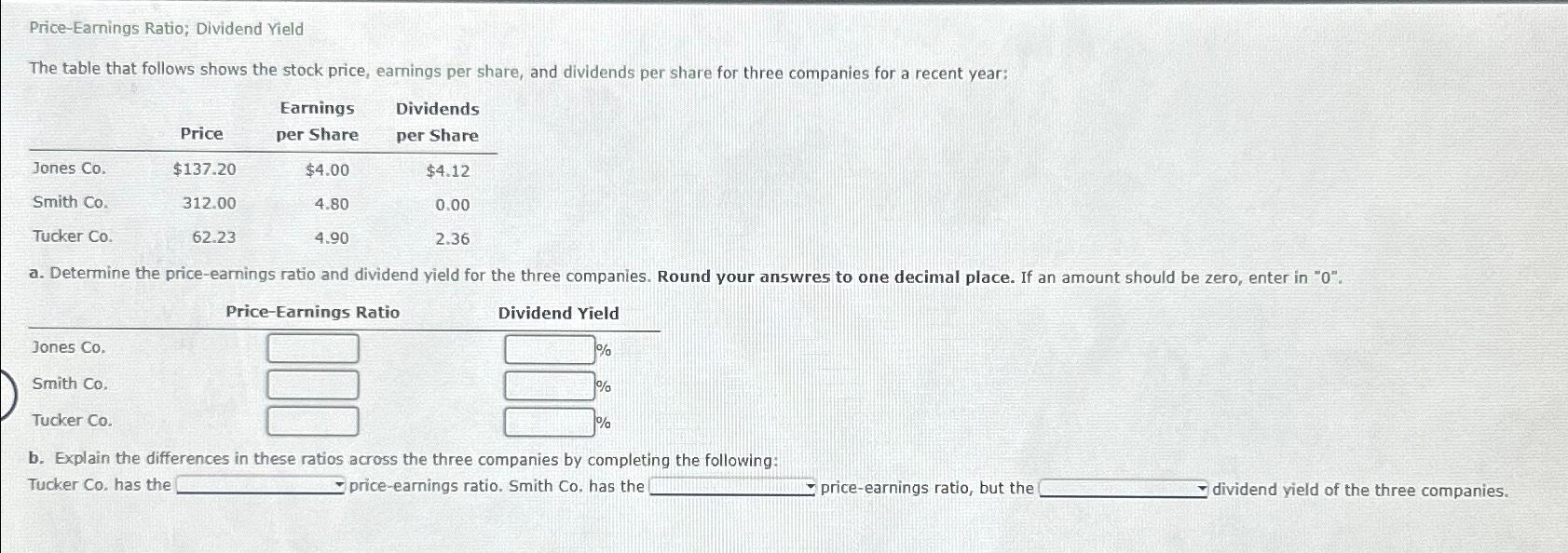 Solved Price-Earnings Ratio; Dividend YieldThe table that | Chegg.com Solved Price-Earnings Ratio; Dividend YieldThe table that | Chegg.com