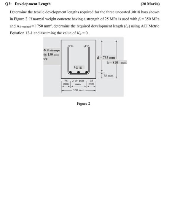 Solved Q2: Development Length (20 Marks) Determine the | Chegg.com