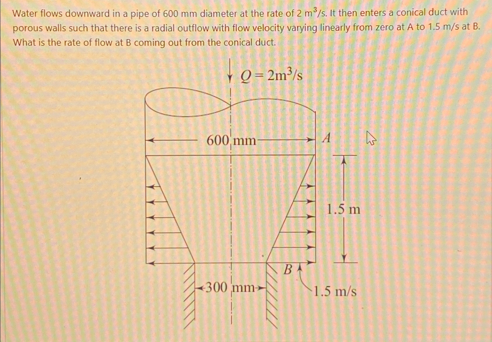 Solved Water flows downward in a pipe of 600mm ﻿diameter at | Chegg.com
