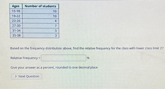 Solved Based on the frequency distribution above, find the | Chegg.com