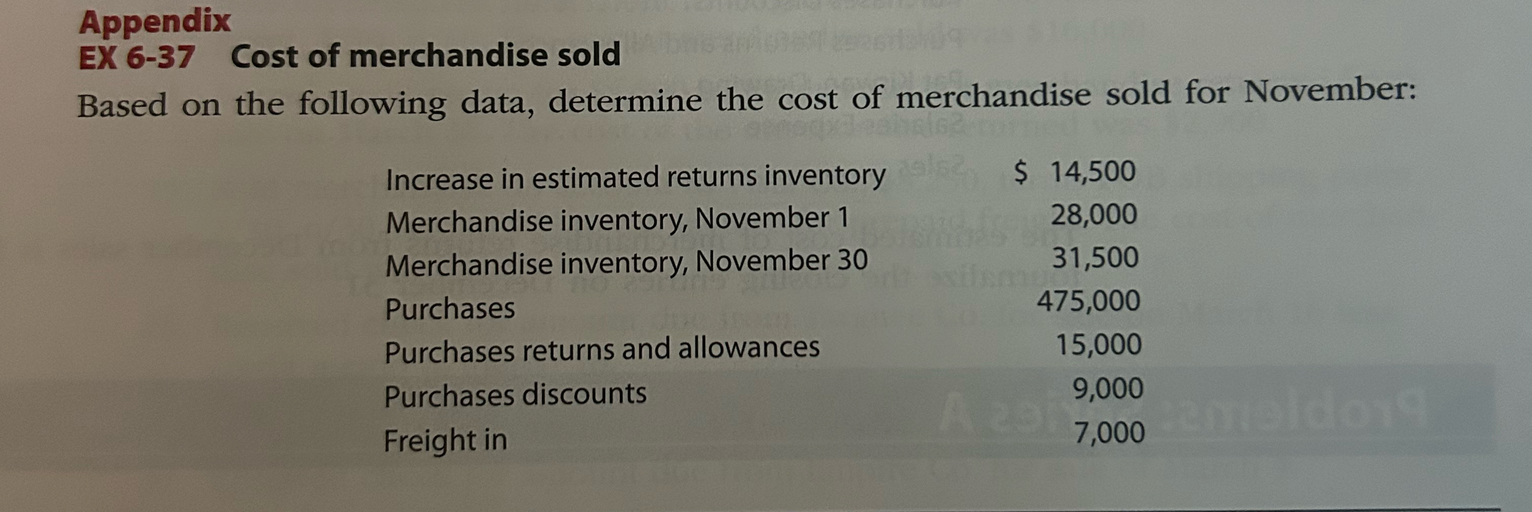 Solved AppendixEX 6-37 ﻿Cost of merchandise soldBased on the | Chegg.com
