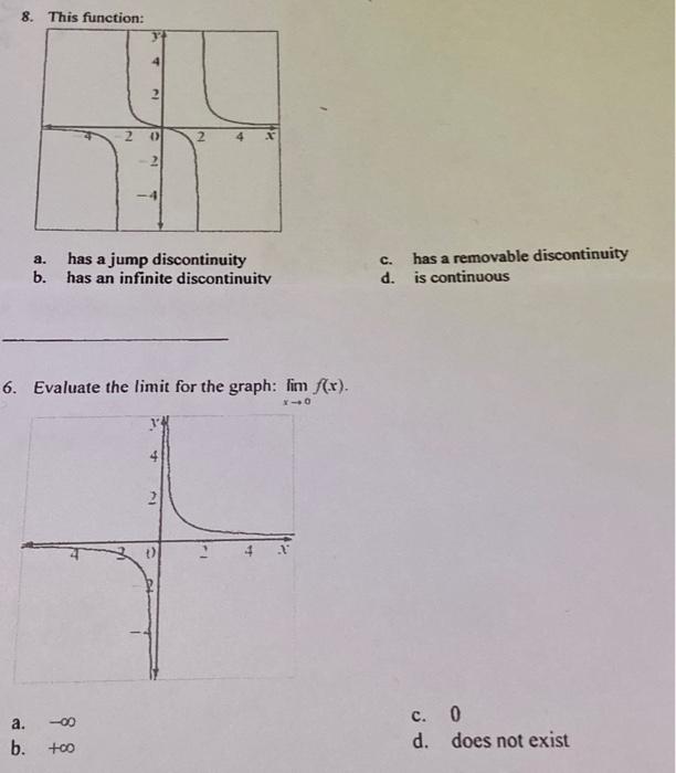Solved 8. This function: a. has a jump discontinuity b. has | Chegg.com