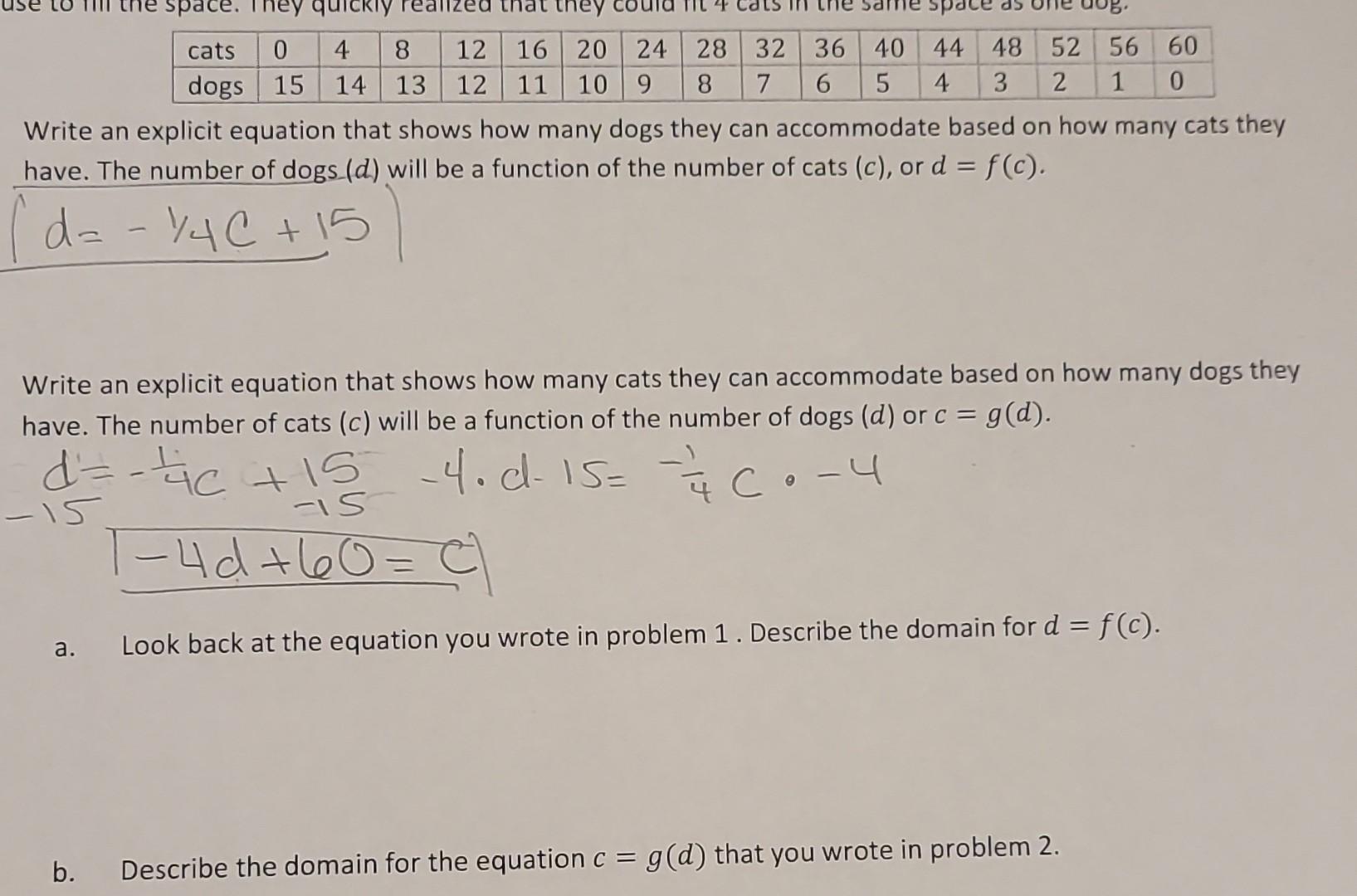 Solved Write an explicit equation that shows how many dogs | Chegg.com